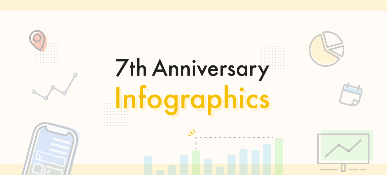 インフォグラフィック