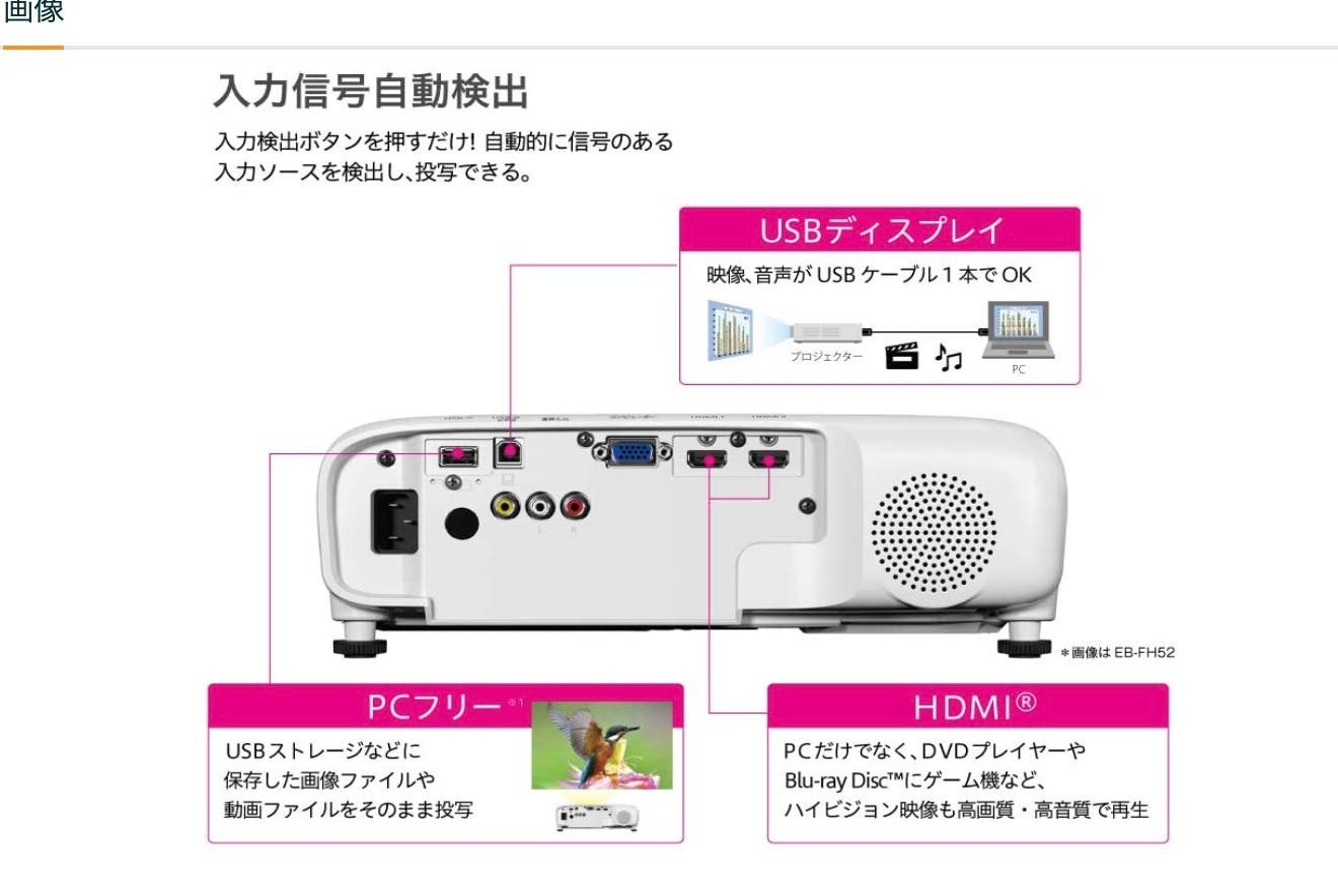 プロジェクターの画像1