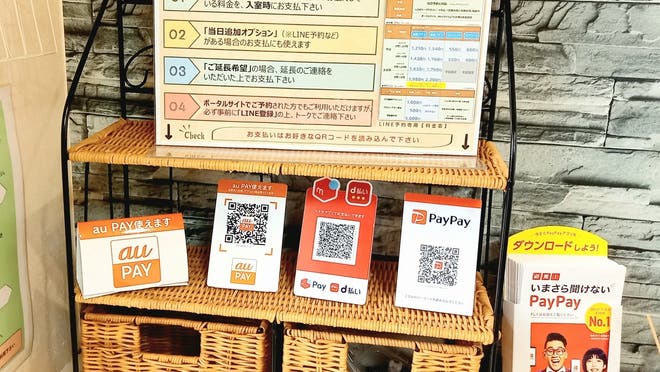 松戸駅徒歩8分/親子で貸切/ホームパーティー🏡キッチン付🍳/ゴミ捨て可/誕生日会/女子会🍺ビジネスにも最適の写真5