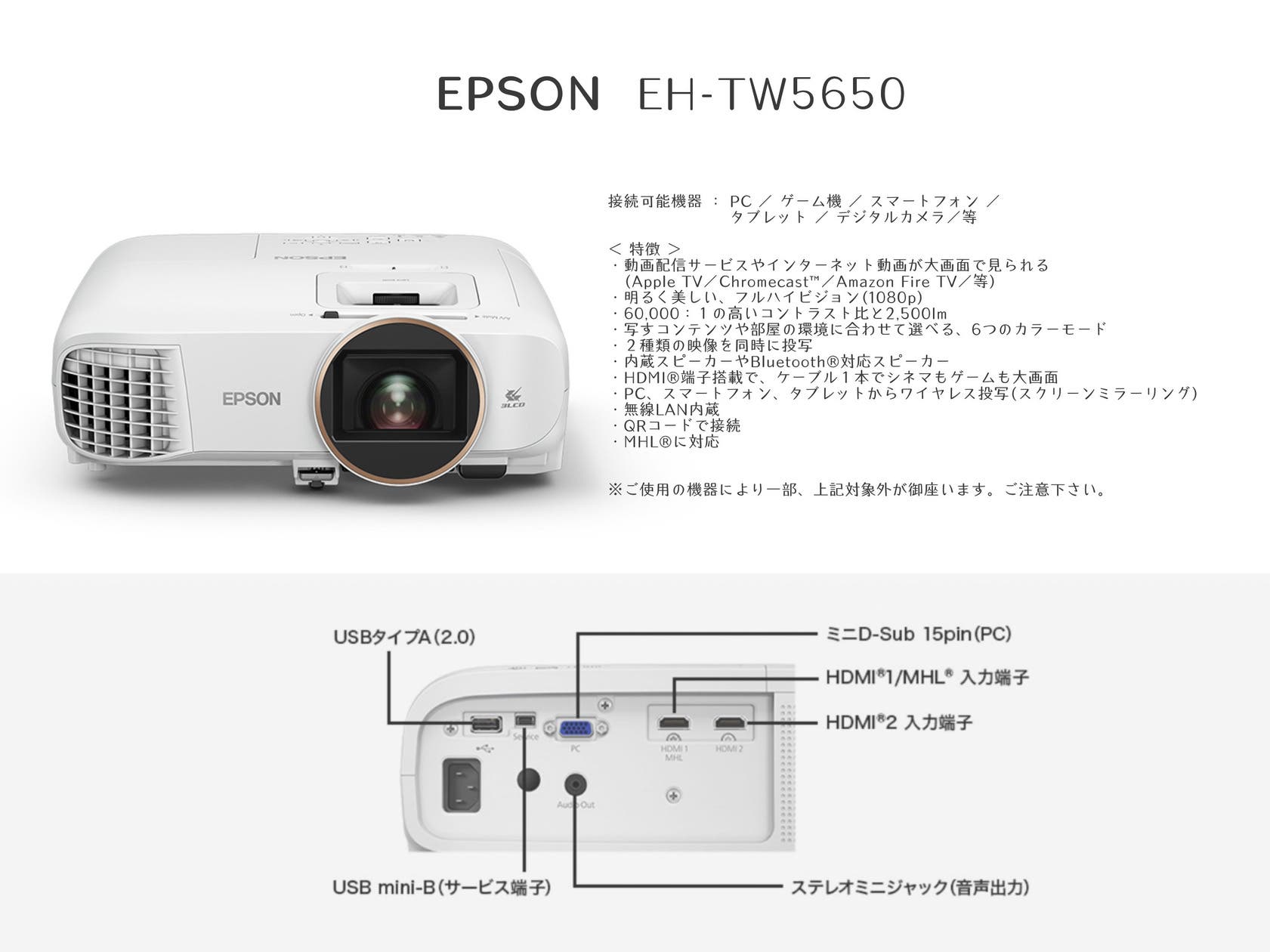 プロジェクターの画像2