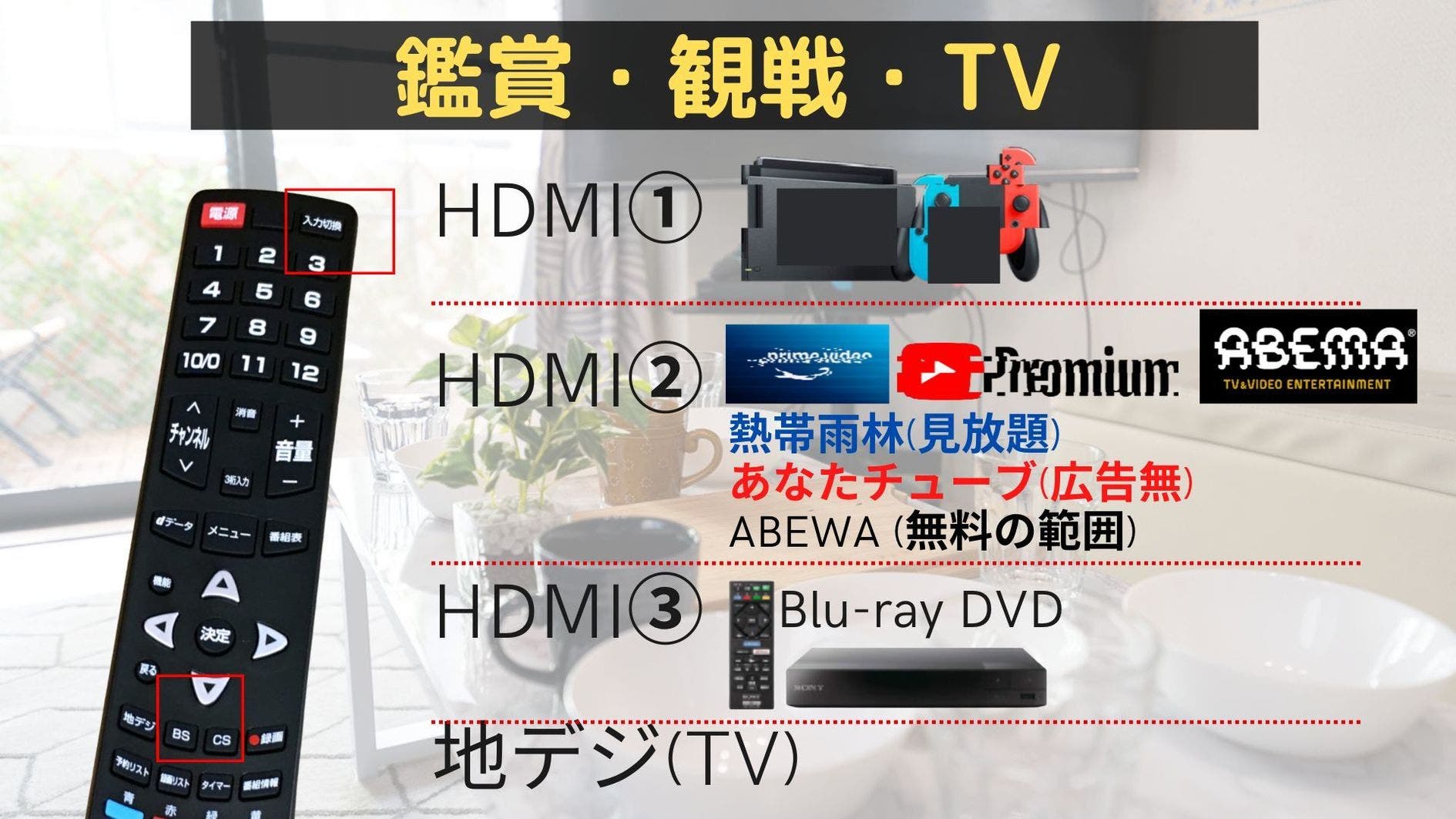 【駅2分】🥇水・ゴミ捨て無料🥇　新宿5分｜新大久保7分｜ドンキすぐ🥰最新ゲーム🎮パーティ🥂BBQ🍻女子会🎁撮影📷 24時間営業の写真9