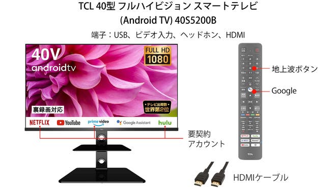 🎄飯田橋3分・東西線A5口1分|美観ビル・会議室・講座・ボドゲ他/エレベーターあり/スマートTV・Wi-Fiの写真10