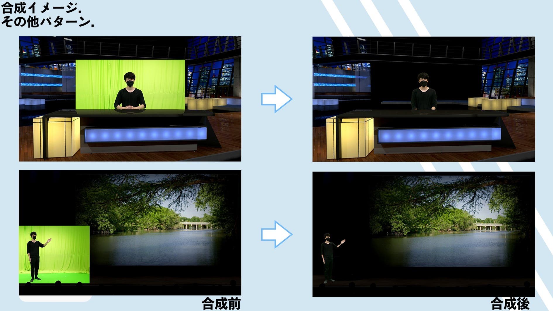 【五反田徒歩8分】全プランにスタッフ・機材費込み！様々なシーンで撮影可能な合成バーチャルスタジオの写真5