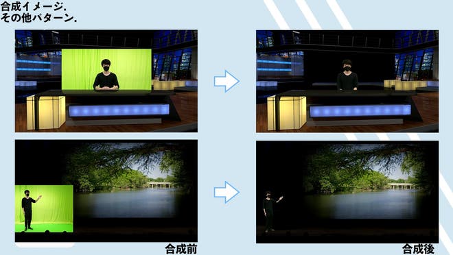 【五反田徒歩8分】全プランにスタッフ・機材費込み!様々なシーンで撮影可能な合成バーチャルスタジオの写真5