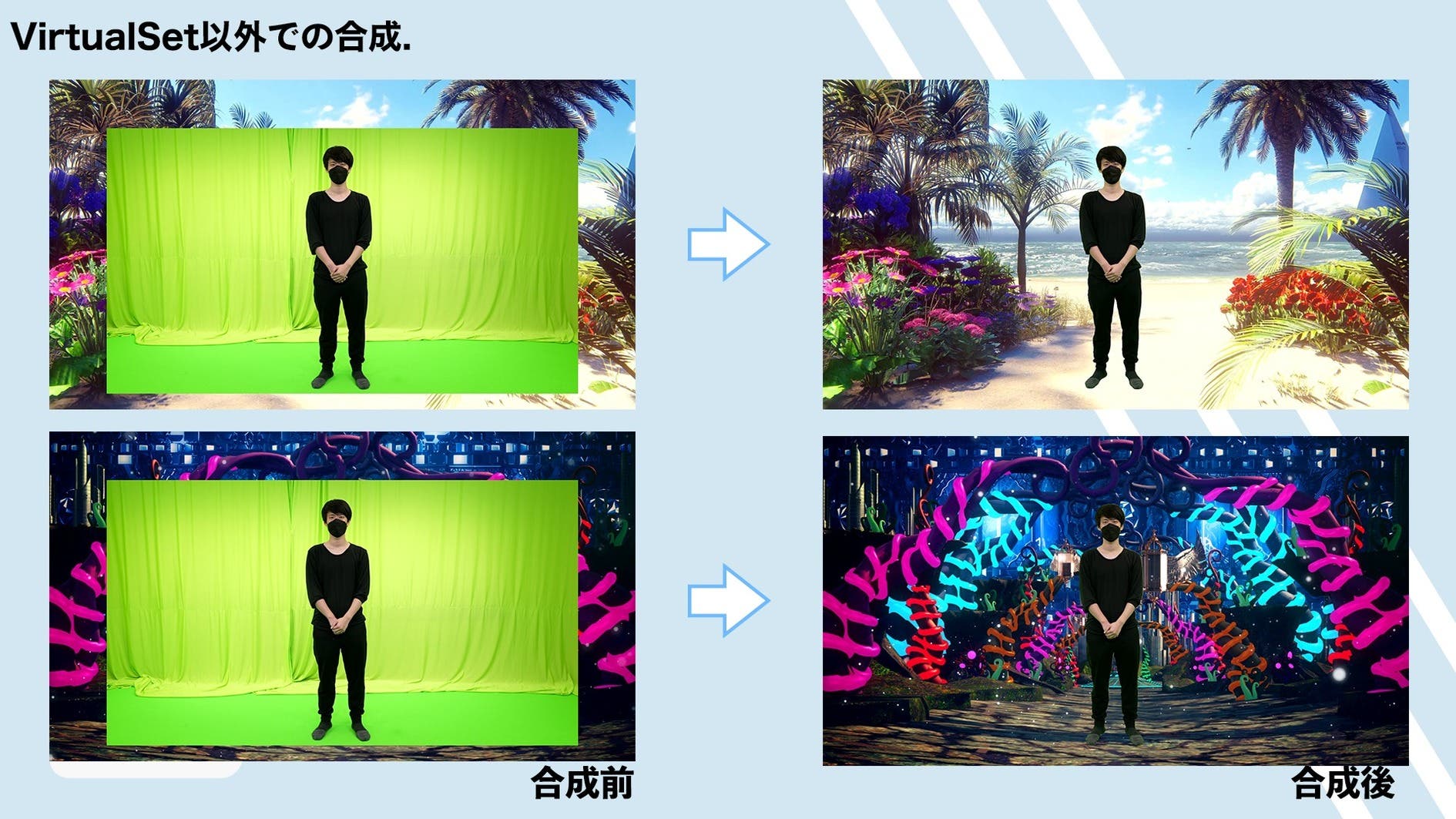 【五反田徒歩8分】全プランにスタッフ・機材費込み！様々なシーンで撮影可能な合成バーチャルスタジオの写真6