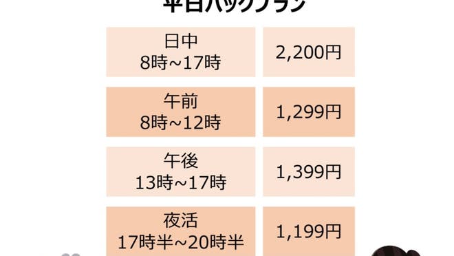 【山科西野】ワークスペース!お仕事、勉強、読書、集中作業、教室、勉強会、Web会議、打ち合わせ、個別指導などに♪の写真3