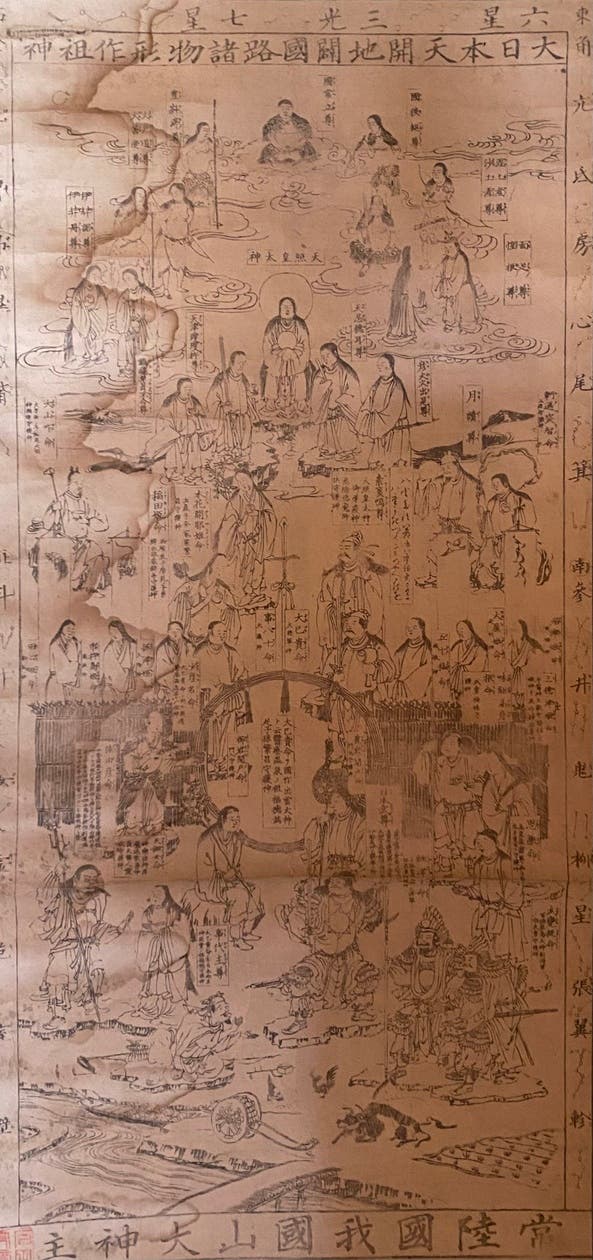 掛け軸【大日本天開地闘國路諸物形作祖神】の画像2