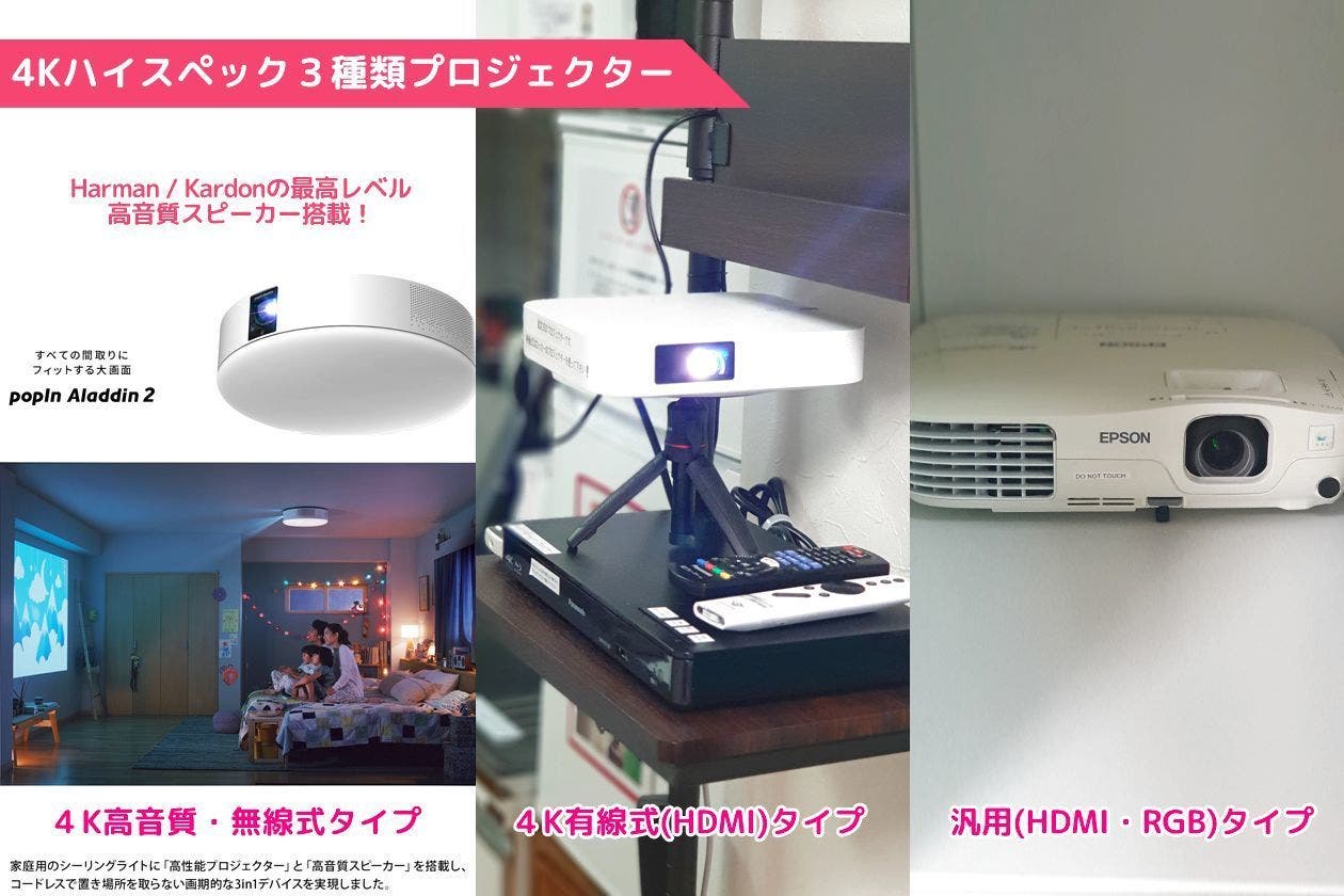 ⚡️光有・無線WiFi⭐新宿1分🎥大型🌸夜景が綺麗な8階の角部屋・会議テレワーク・ボードゲ84の写真10