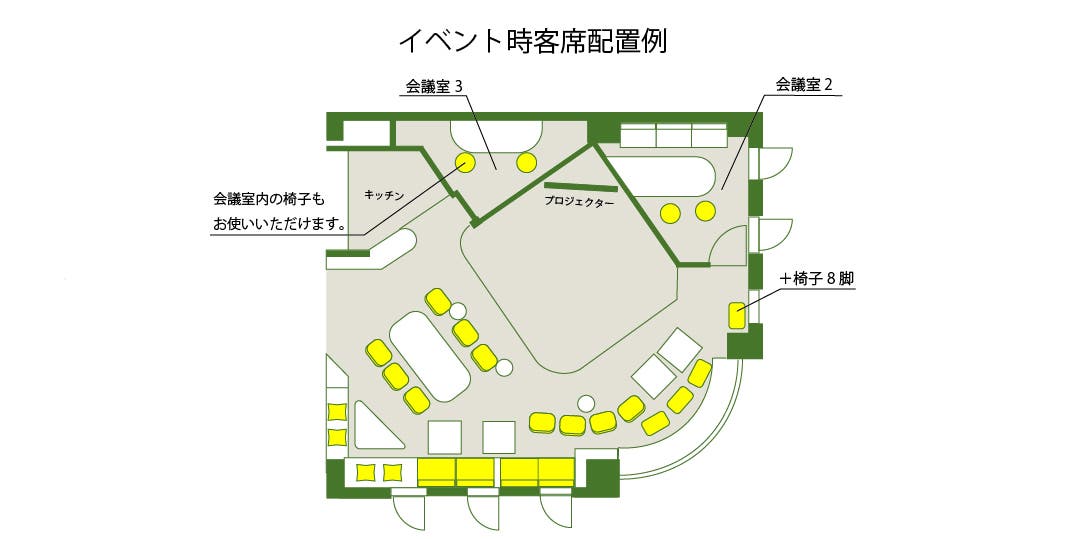 【高田馬場駅徒歩3分】ステージがある✨控室2部屋❣Wi-Fi/TVモニター/スクリーン完備🌼イベント/セミナー/撮影などに❢の写真2