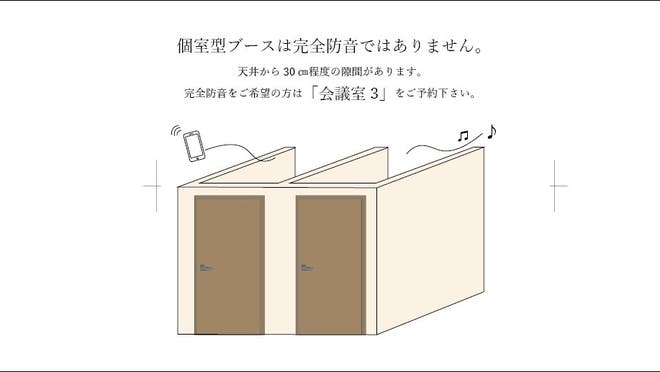 【高田馬場駅徒歩3分】1人用ワークスペース🌼Wi-Fi完備🌼✨会議/テレワーク/勉強などに✨ の写真8