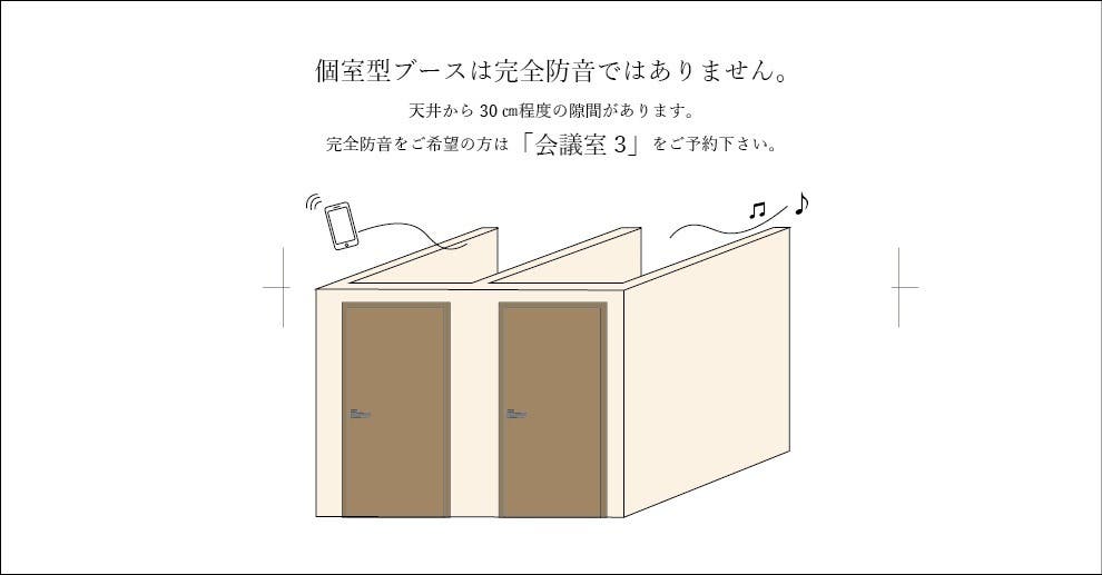 【高田馬場駅徒歩3分】広々2人用ワークスペース🌼Wi-Fi完備🌼✨共同作業/会議/テレワーク/勉強などに✨ の写真9