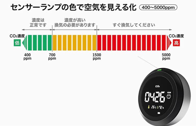 閑静な都心部／デザイナーズ隠れ家サロン／完全個室／フレッツ光WiFi／90cm丸テーブル／換気設備／禁煙／土足禁止の写真5