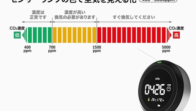 閑静な都心部/デザイナーズ隠れ家サロン/完全個室/フレッツ光WiFi/90cm丸テーブル/換気設備/禁煙/土足禁止の写真5