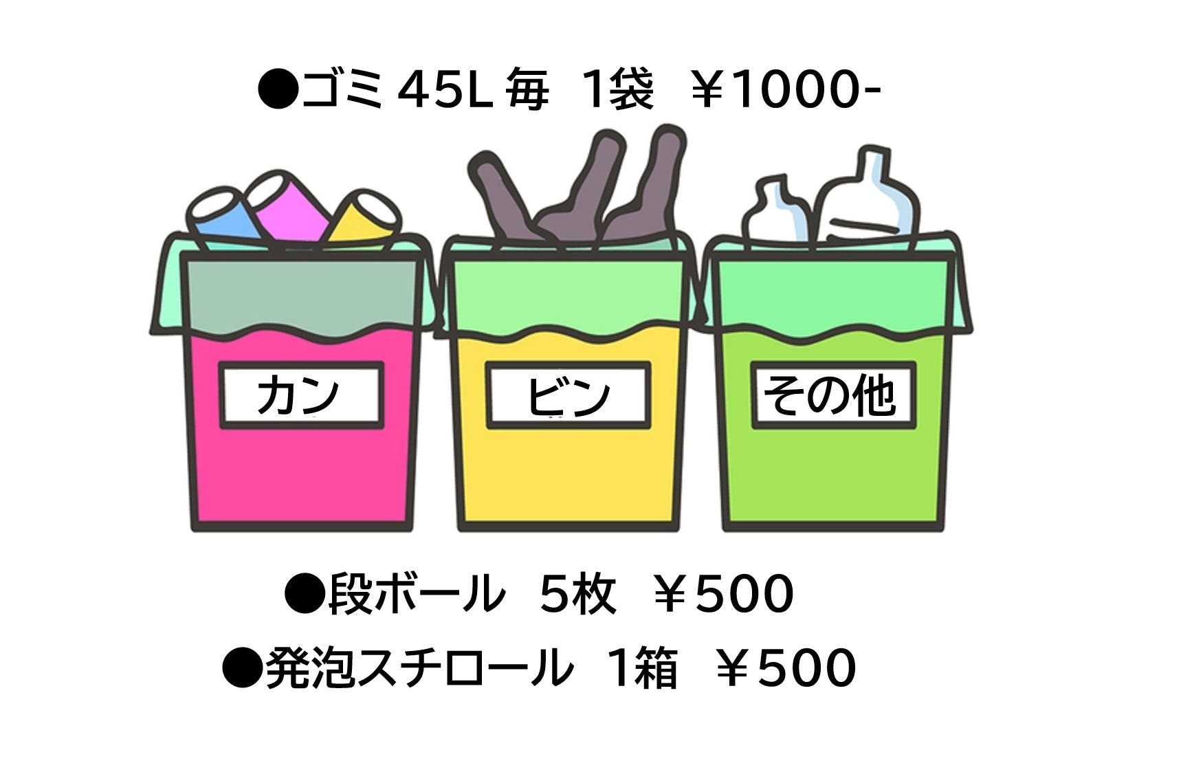 ゴミのお引き取りについての画像1