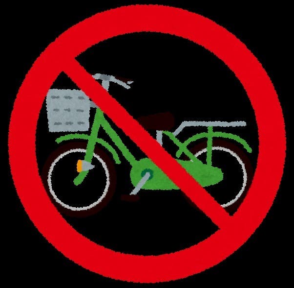 【自転車利用のお約束】このオプションを選択していただかないと予約できませんの画像1
