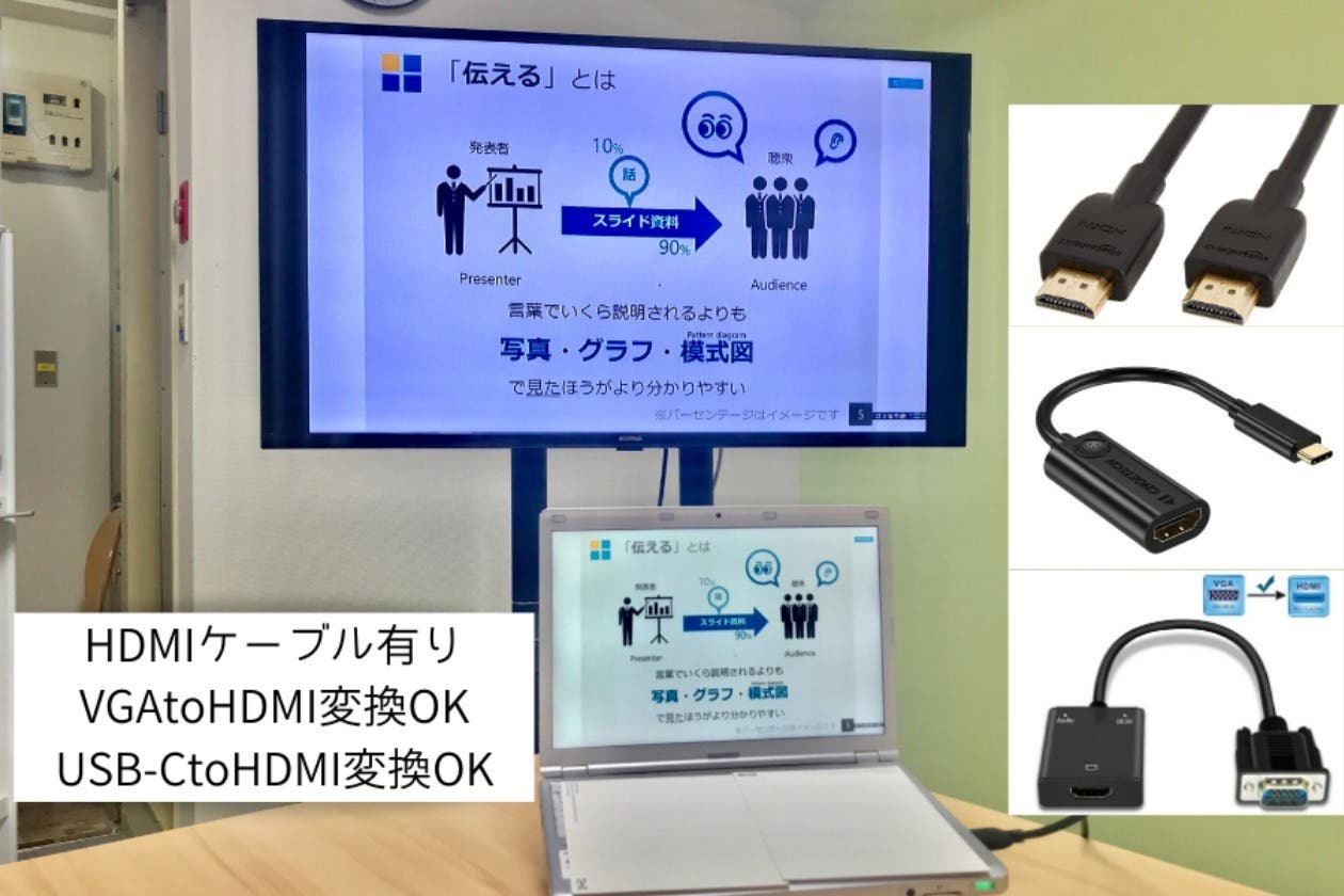 会議/商談/web面談/動画鑑賞/マッサージ/撮影/TikTok /Youtube/ボードゲーム等の写真9