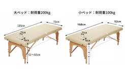 御堂筋沿い🚎新大阪・西中島南方駅4分🌸施術ベッド3台+会議スペース📋完全個室レンタルサロン|リラク・整体・ネイル💅ごみ捨て無料の写真2