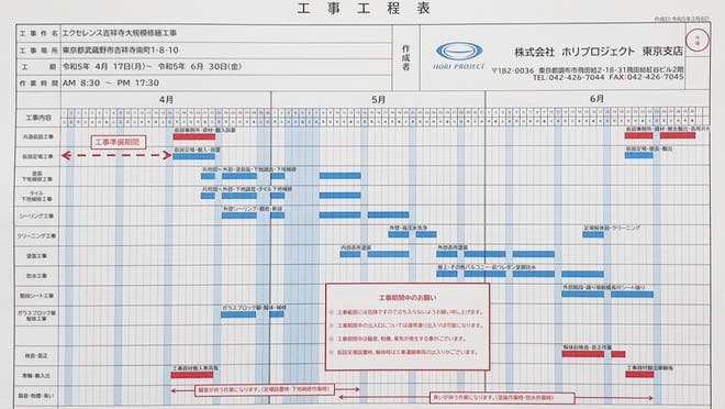 《吉祥寺スペース|駅すぐ》長時間疲れない椅子/100インチ画面/光有・無線/温水便座/手軽な価格/スッキリした部屋/24時AFの写真5