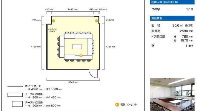 愛知会議室 トライアルビレッジ豊橋駅前店の写真3