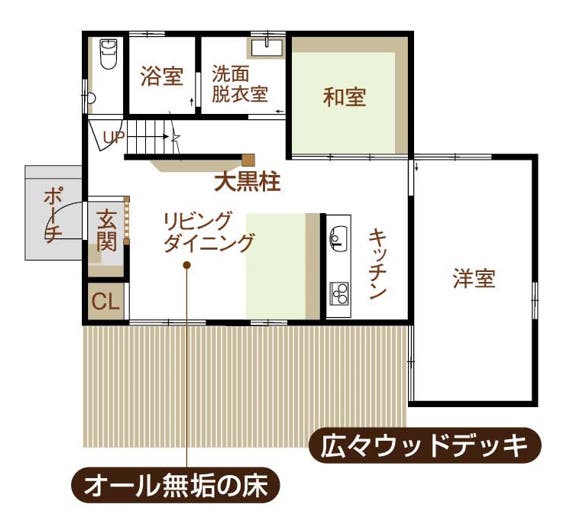 富山市の新築｜平屋風の一軒家｜サイエンスホームモデルハウスの写真5