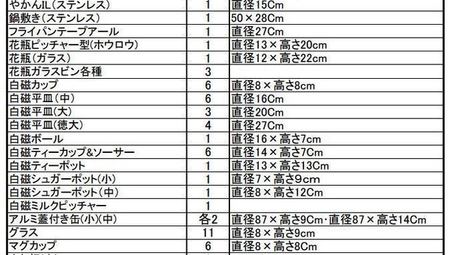 自然の光溢れる 広い 庭付き1軒屋 90坪 建物面積270㎡ 庭30坪 ゆったりとしたハウススタジオの写真6