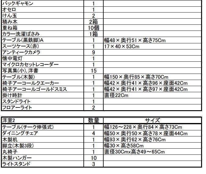 自然の光溢れる　広い 庭付き１軒屋　９０坪　建物面積27０㎡　庭30坪 ゆったりとしたハウススタジオの写真7