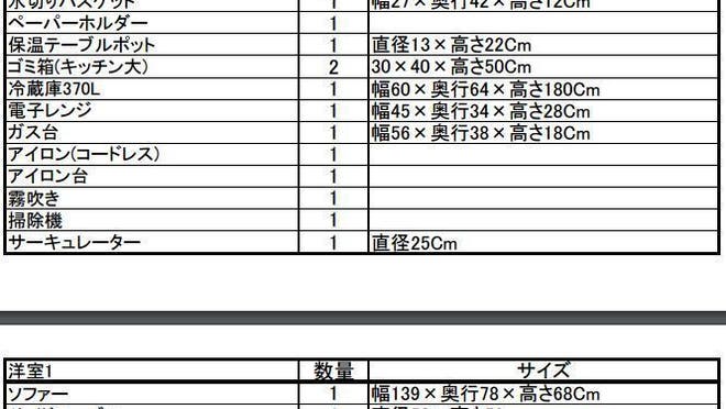 自然の光溢れる 広い 庭付き1軒屋 90坪 建物面積270㎡ 庭30坪 ゆったりとしたハウススタジオの写真8