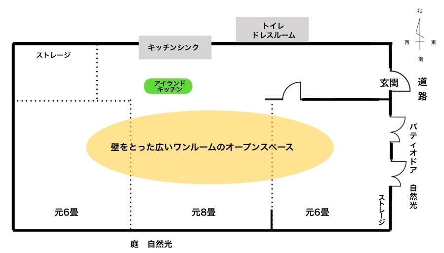目黒　洗足駅10分の古民家スタジオです。映画セットのようなヴィンテージ感あふれる空間です。木洩れ陽スタジオの姉妹スタジオですの写真17