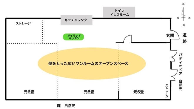 目黒 洗足駅10分の古民家スタジオです。映画セットのようなヴィンテージ感あふれる空間です。木洩れ陽スタジオの姉妹スタジオですの写真17
