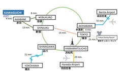 川口駅東口から3分 一棟貸切り Wi-Fiあり 池袋まで約15分新宿まで約20分の写真3