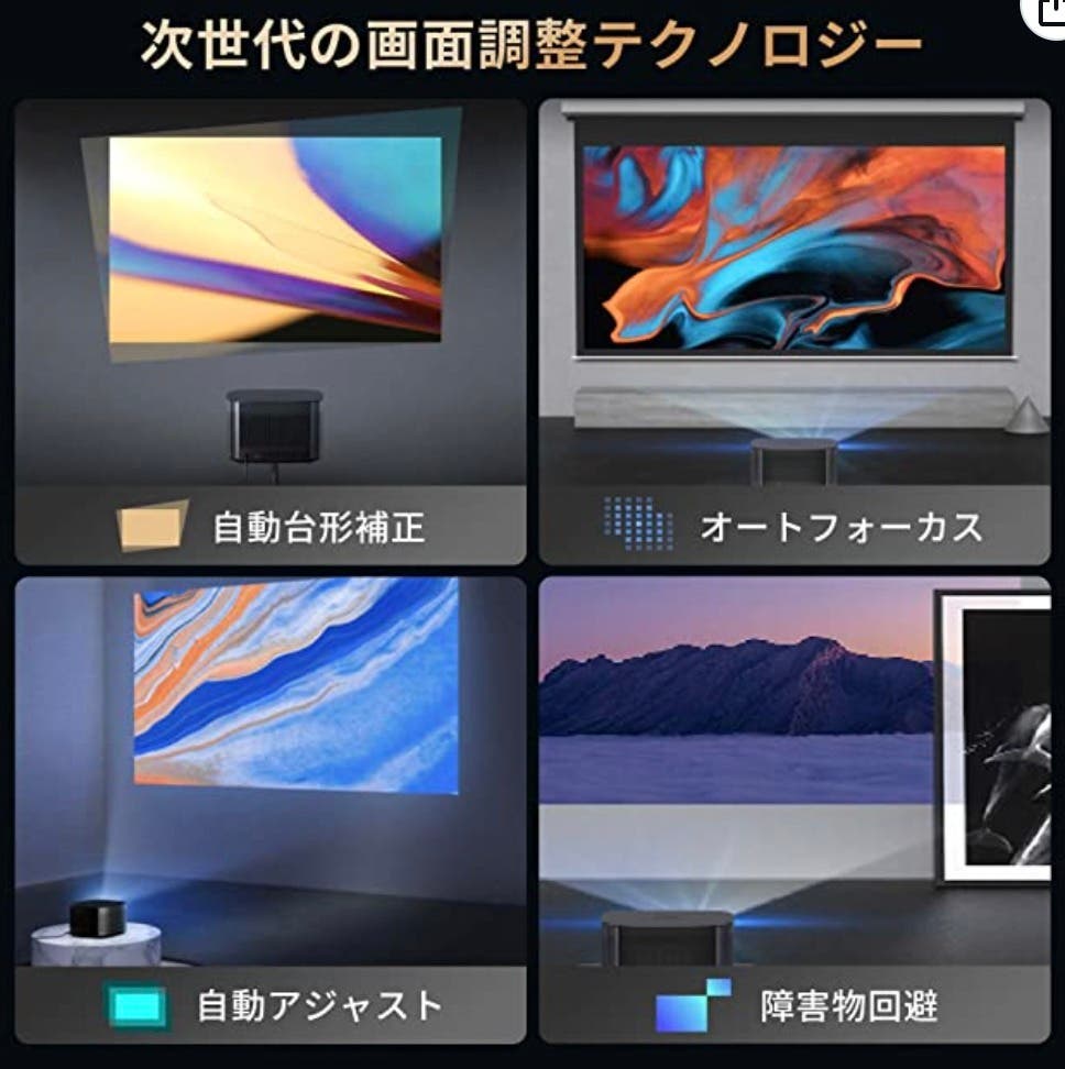 120インチプロジェクター+スクリーンの画像2