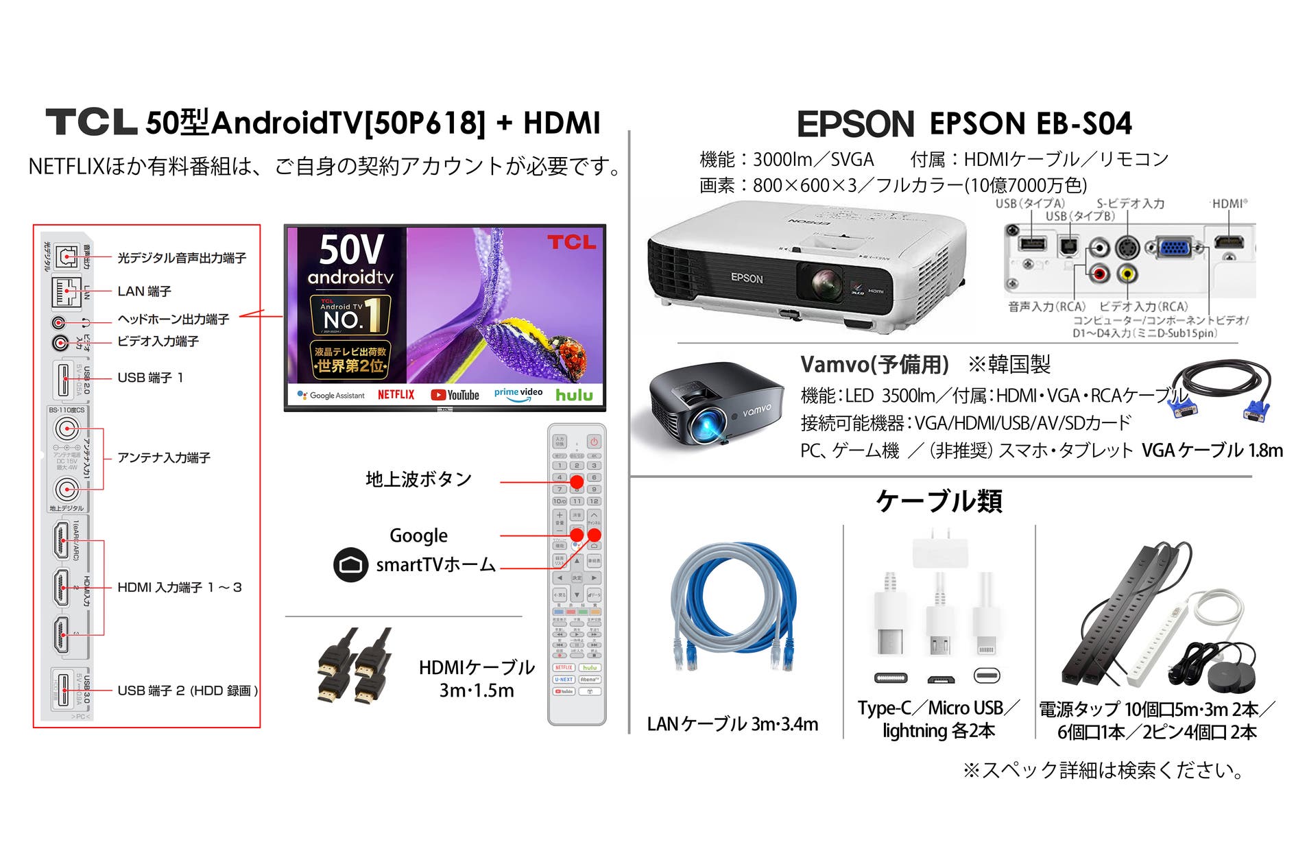 🎄JR飯田橋駅5分｜少人数会議室/飲み会･ゲーム/自然光撮影｜Wi-Fi･スマートTVの写真5
