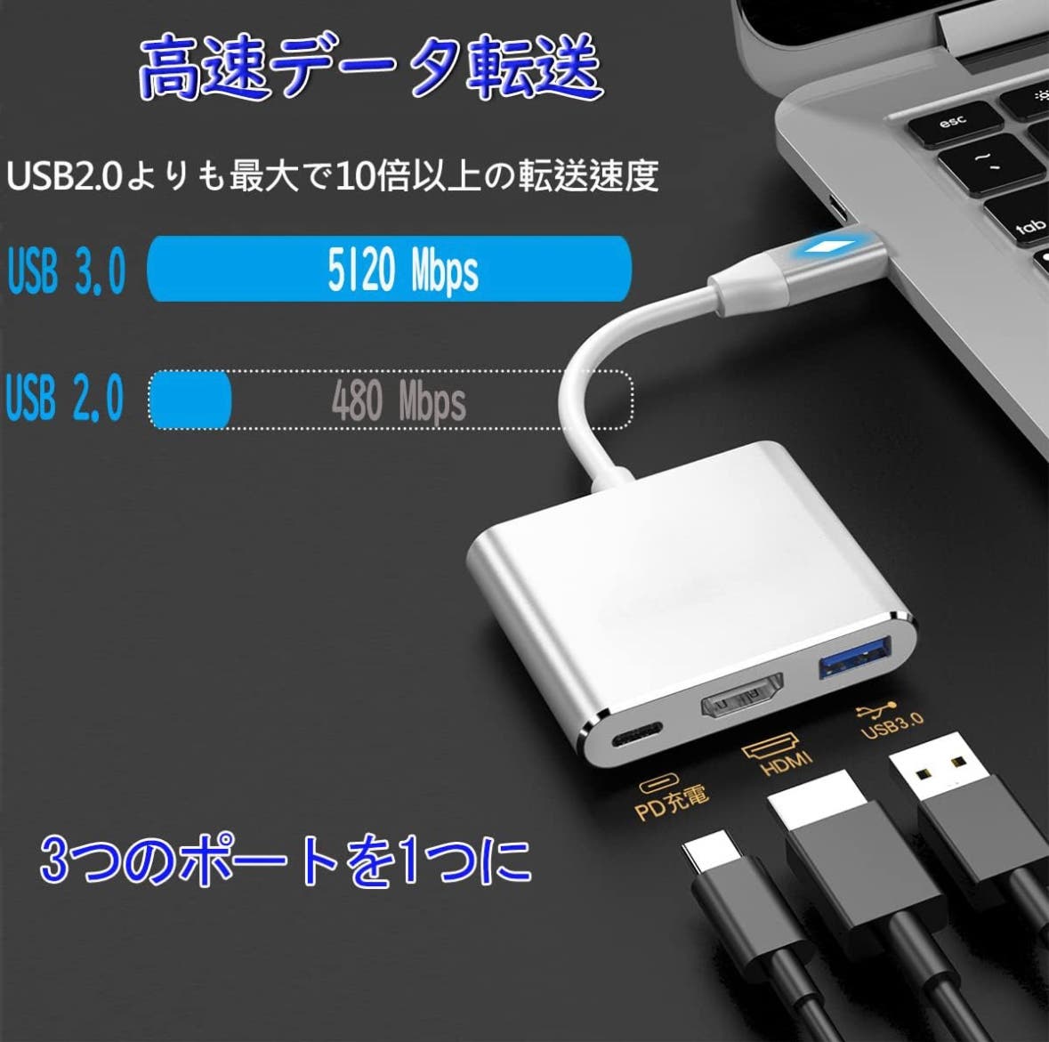 USB　TypeC　HDMIアダプタの画像1