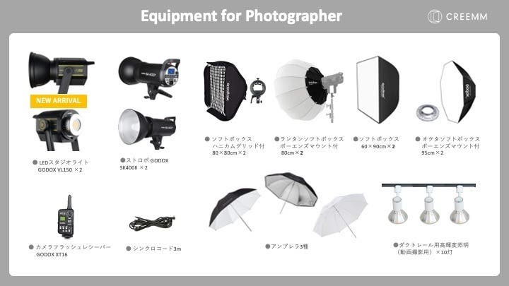 【レビュー:全備品無料・リピーター:10％OFF 】本格撮影機材・ミーティング備品完備/渋谷駅から約30分の立地/最寄『高田駅』の写真15