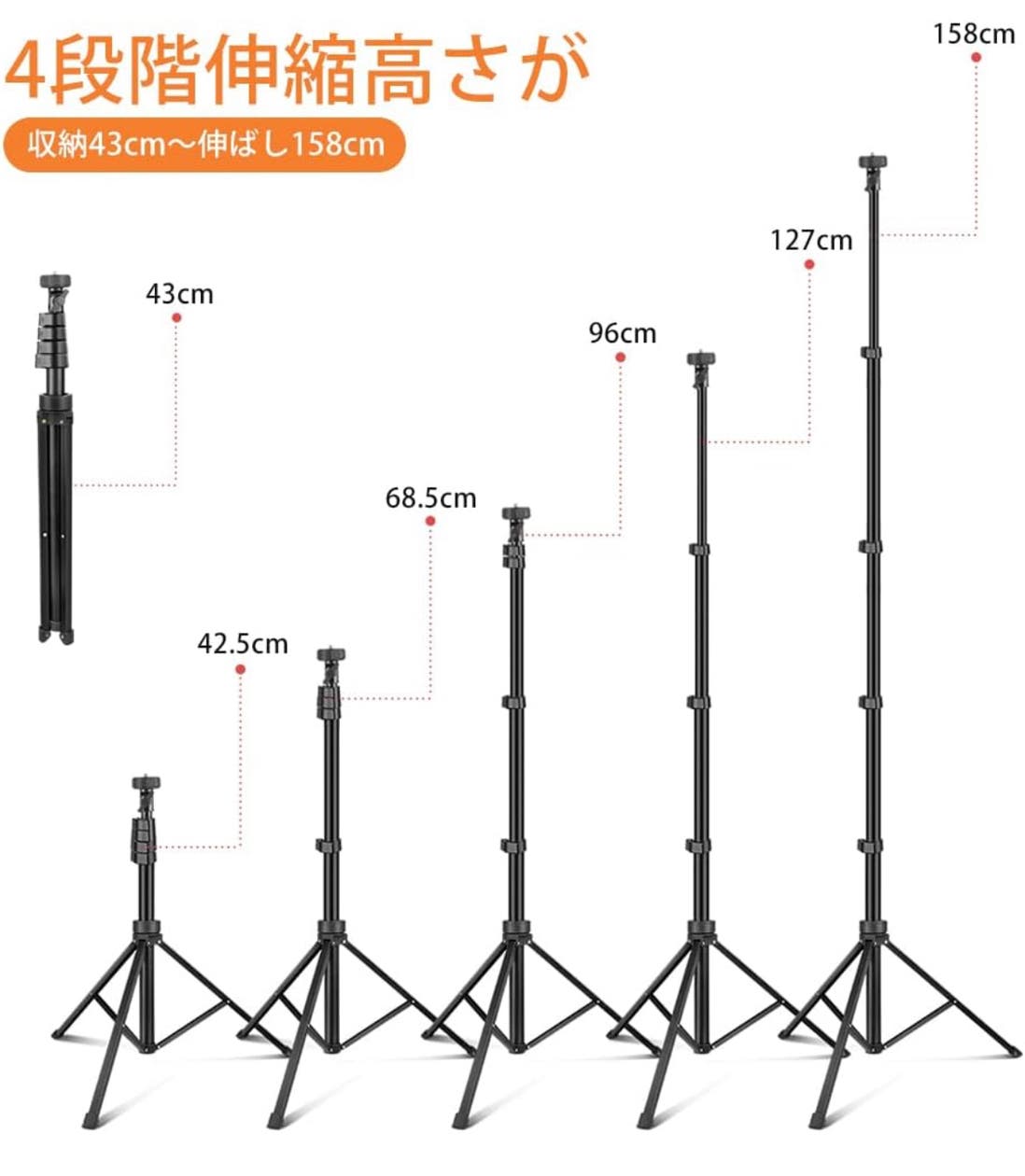 《マテリアル天満》推し活🤍駅近20秒♡150プロジェクター/祭壇🤍/NETFLIX・hulu見放題/高速光の写真13