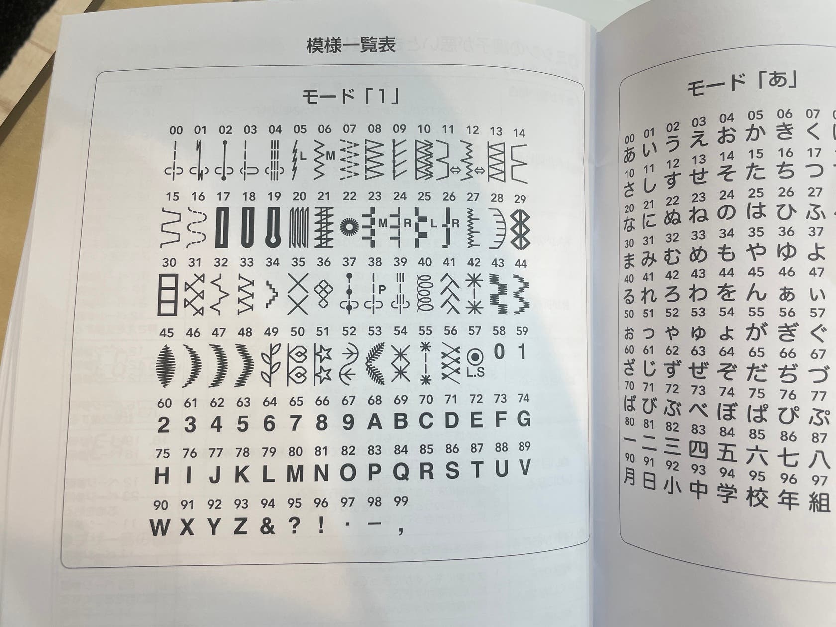 新宿ミシン🌸　新宿/大久保 ミシン3台/最大10名/快適作業/アイロン/裁縫/手芸/衣装制作/ミシン部屋1室まるごと貸切レンタルの写真8