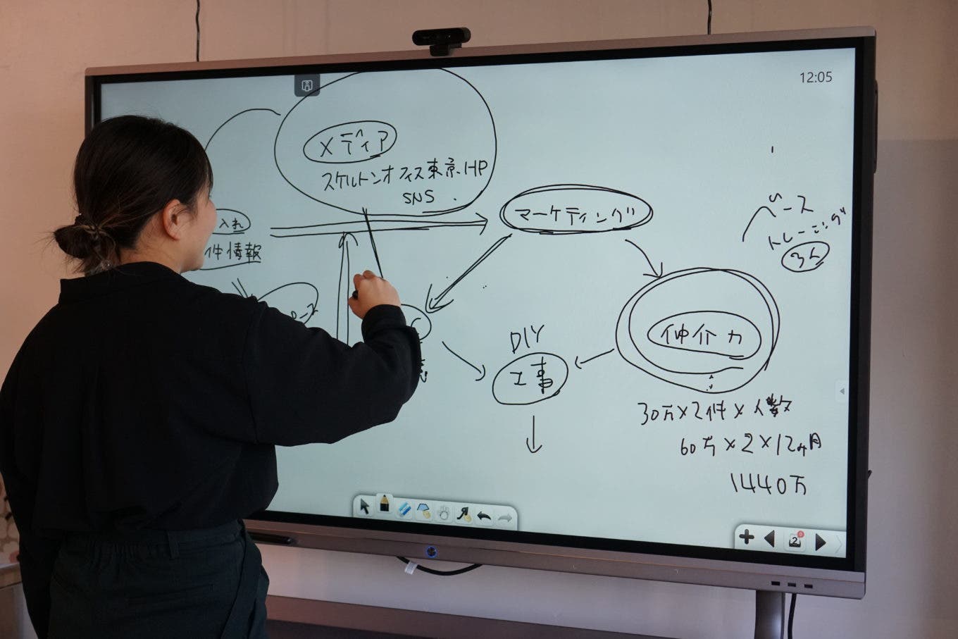 55インチ デジタルホワイトボード（ANSHI TOUCH）の画像1