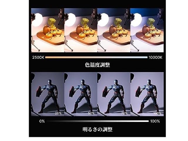 【RAKUNA上野・御徒町Ａ】駅徒歩2分！完全個室/バルコニー付き日当たり良好♪無料Wi-Fi完備☆の写真27