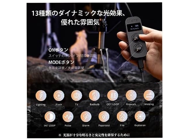 【RAKUNA上野・御徒町Ａ】駅徒歩2分！完全個室/バルコニー付き日当たり良好♪無料Wi-Fi完備☆の写真28