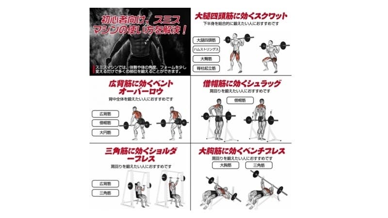 ＜RAKUNA神田・秋葉原＞ 完全個室ジム！スミスマシン、ダンベル、フィットネスバイク、全身鏡、その他完備☆の写真7