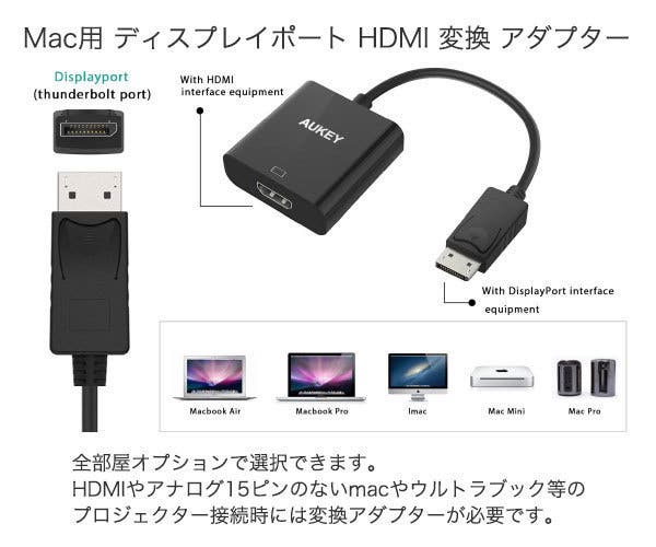 Mac用 ディスプレイポートHDMI変換アダプターの画像1