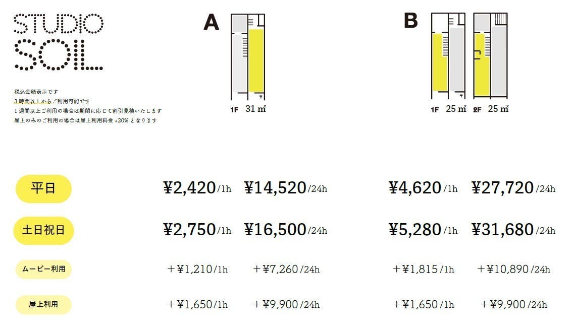 倉庫を1棟リノベーションしたギャラリースタジオの写真7