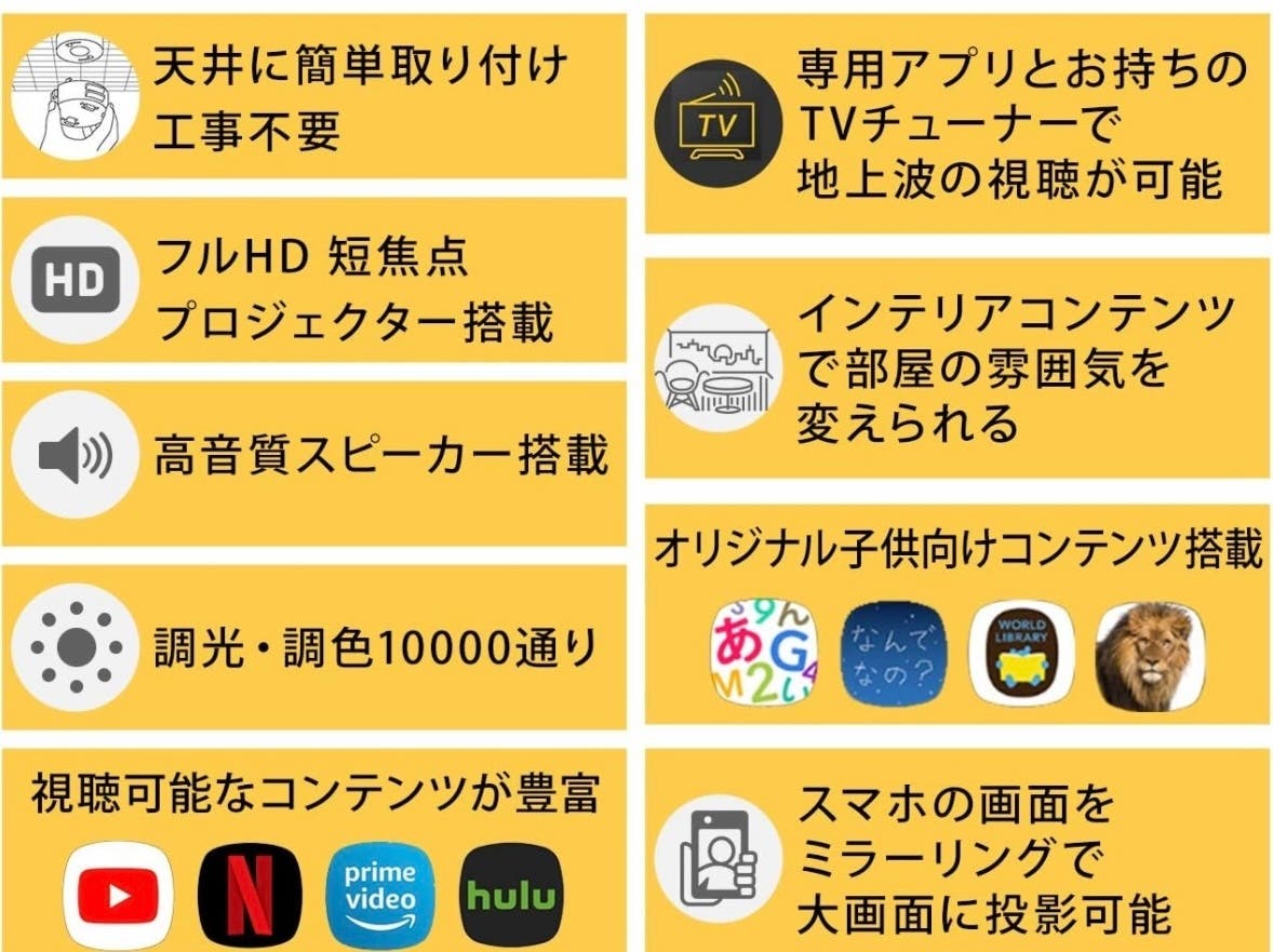 ≪🍿シアタールーム天満🎬≫駅近20秒✨〈梅田すぐ〉プライベート映画館🎬個室シアターの写真10