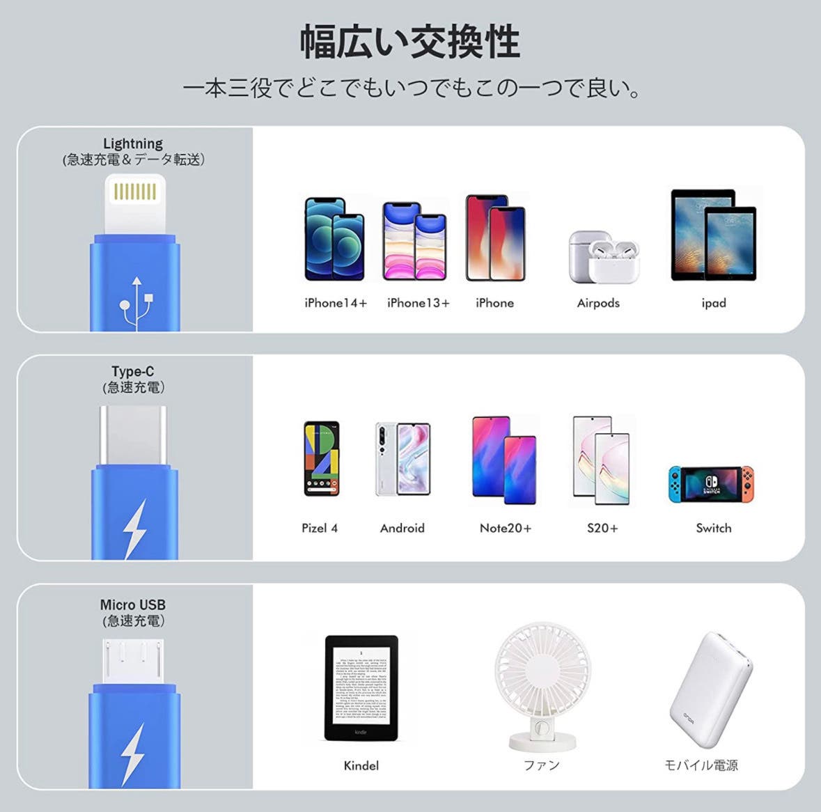 ≪フォーカスオン天王寺店①号室≫【1番広いお部屋】駅近/完全個室/防音仕様/24H/設備＆電源充実の写真6