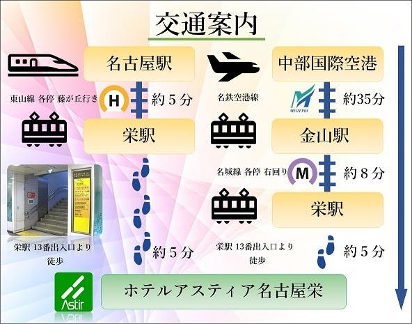 日帰りデイユースプラン　４時間～利用可の写真8