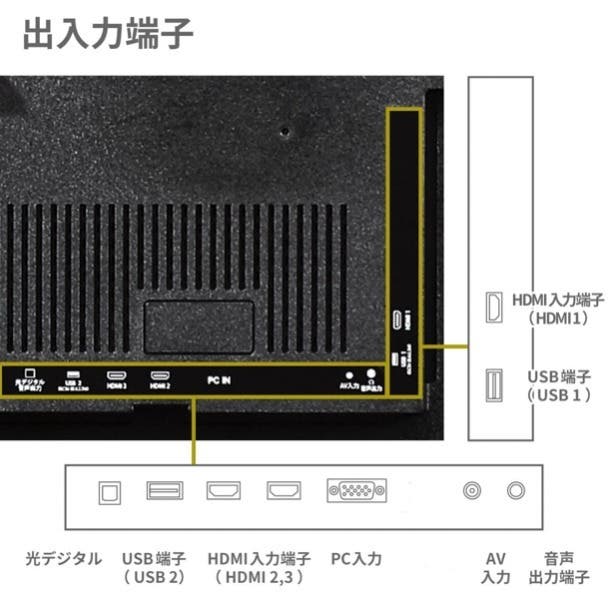 キャスター付き43インチ4K大型モニターの画像2