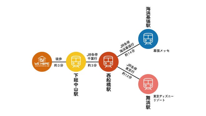 ■ホテル■WEHOME■ハリウッドツイン■プロジェクターで映画見放題■高速WIFI・共用キッチン付■の写真8