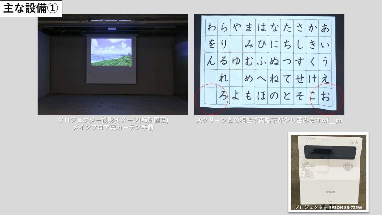 京都中心地(四条駅)から徒歩1分！阪急烏丸駅から徒歩4分！何にでも使えるシンプルスペース！の写真7
