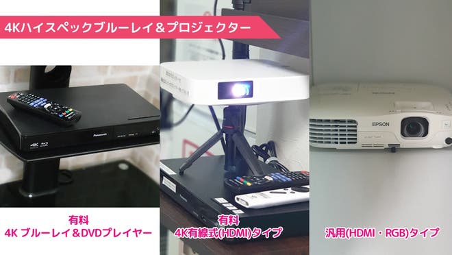 《吉祥寺駅1分|🎉新規開店》【広い・設備充実】セミナー会場/教室/大画面/スッキリ部屋/24時42の写真12