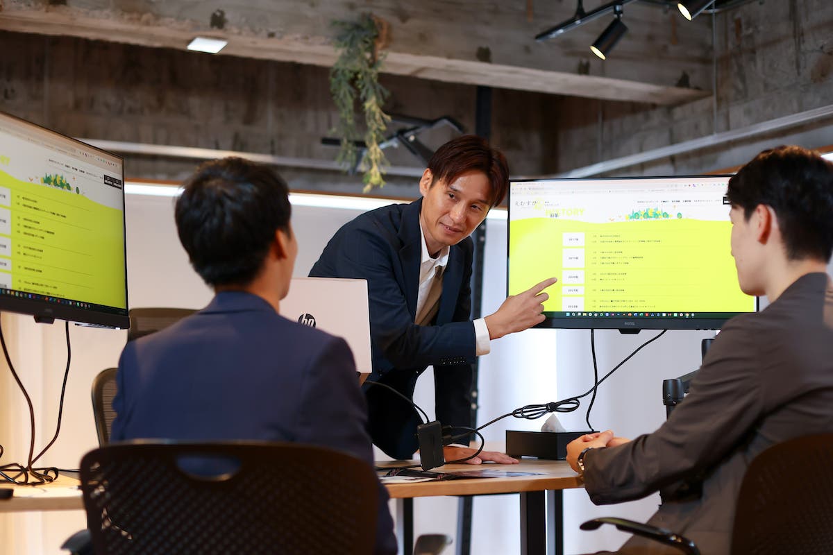 十三駅から徒歩5分！壁一面ホワイトボード/100インチプロジェクター/75インチモニター/仕事環境の充実したワークスペースの写真6